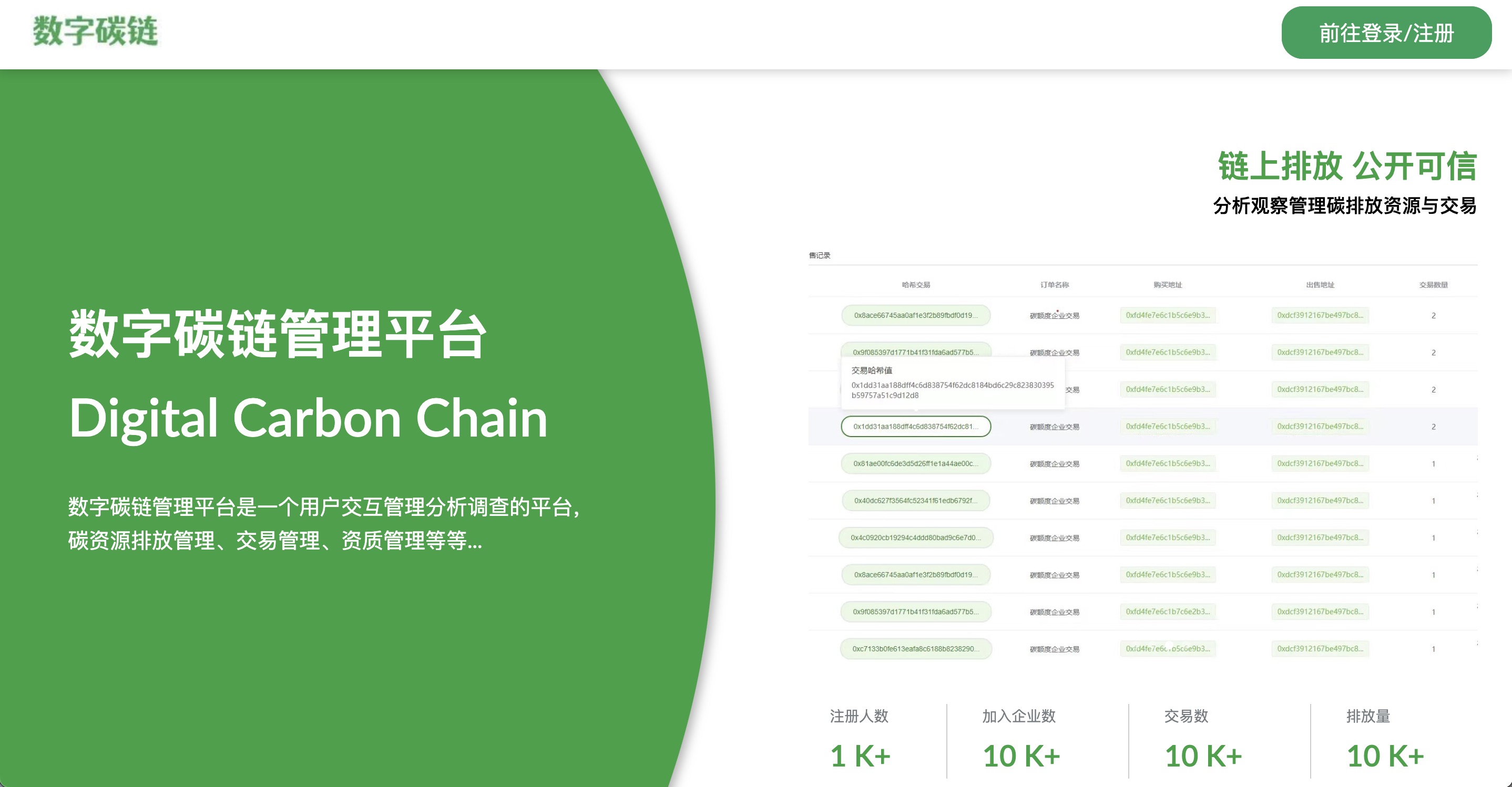 GitHub - CN-ZHANGYH/CarbonAsset-Admin